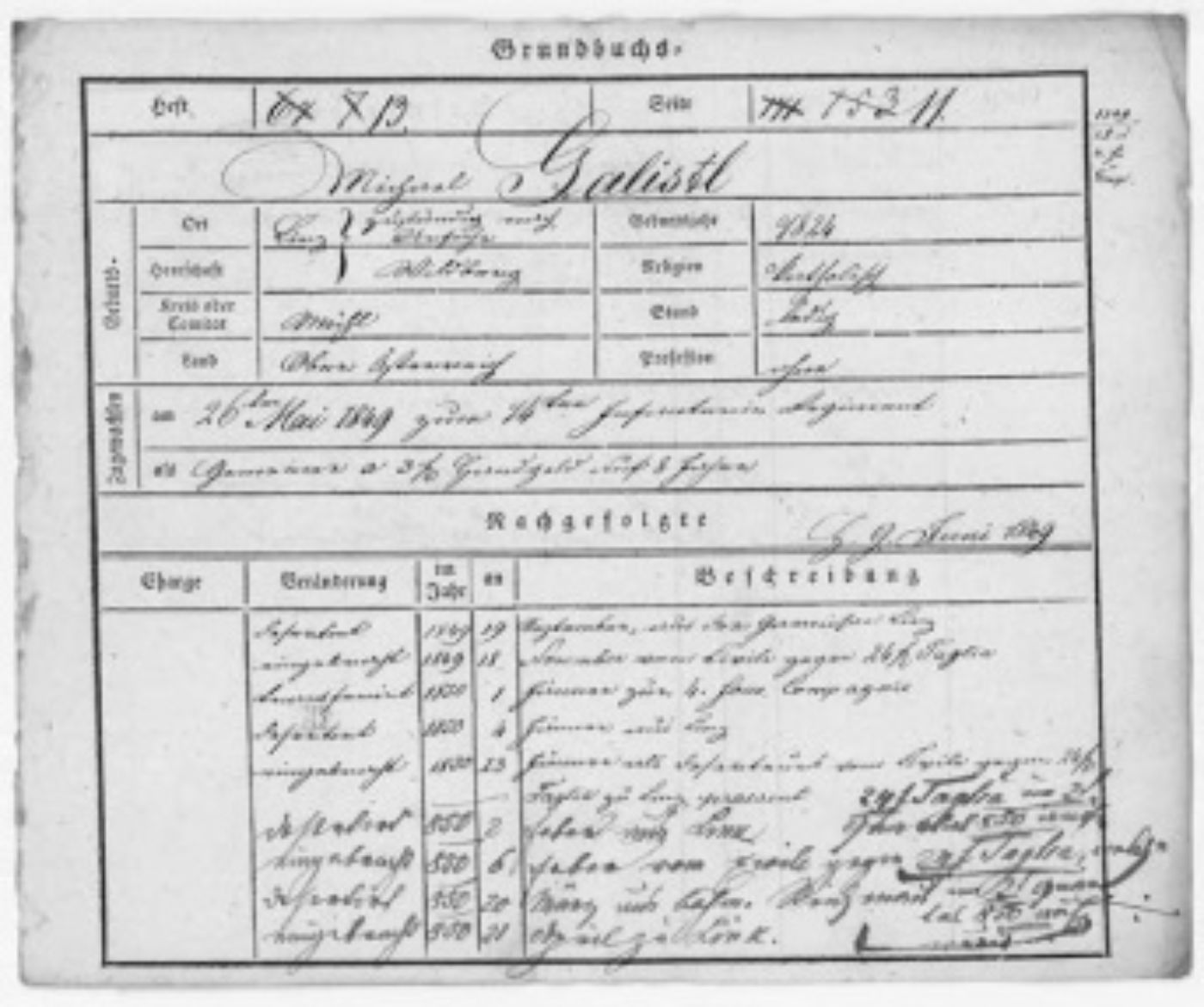 Familienforschung: Kriegsarchiv - ÖSTA
